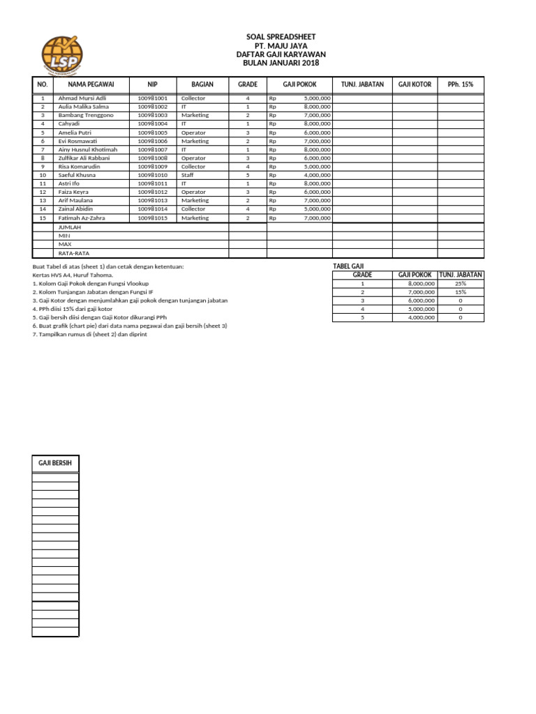 SOALNYA AJA Unit 6 - Spreadsheet PT. Mandiri | PDF