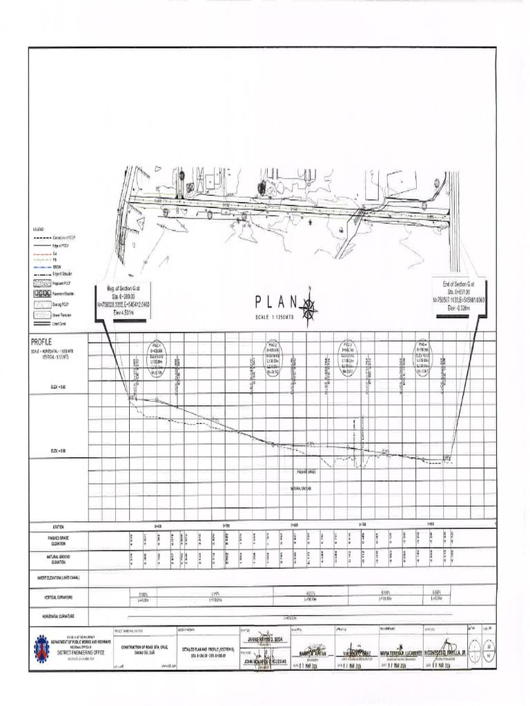 Ded Plan For 24ld0097 2 of 3 | PDF