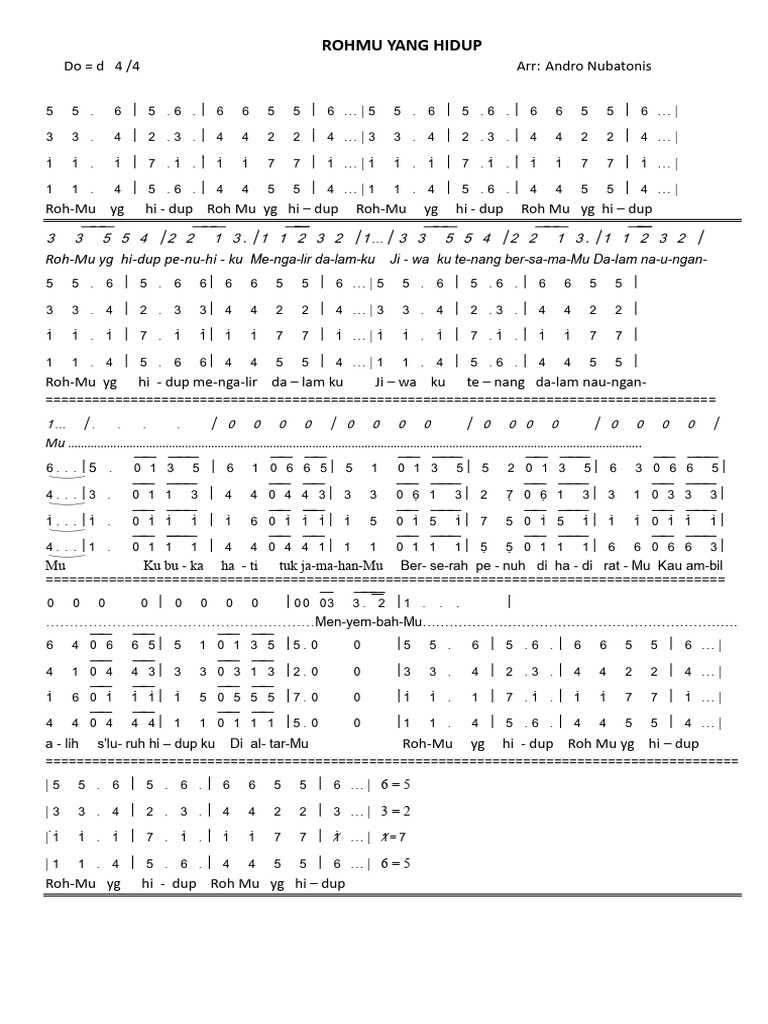 Rohmu Yang Hidup | PDF