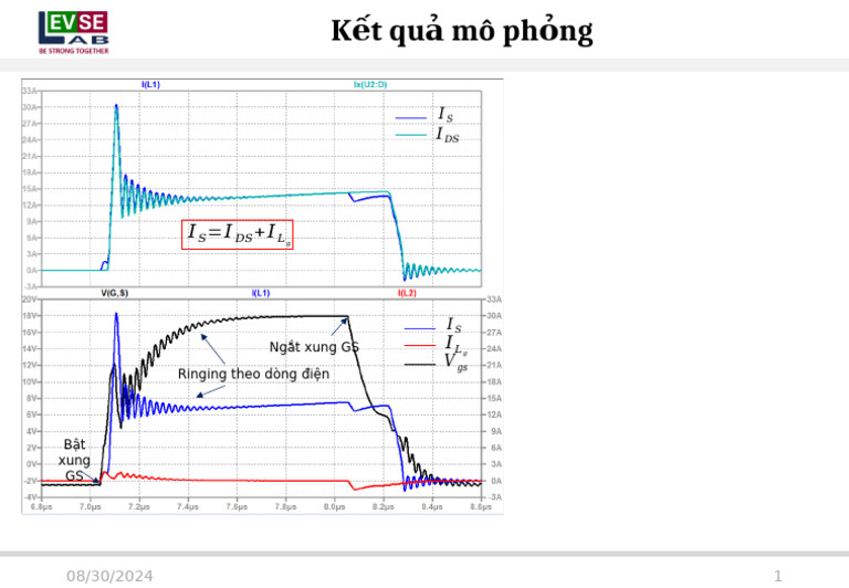 DPT - Simulation and Experiment | PDF