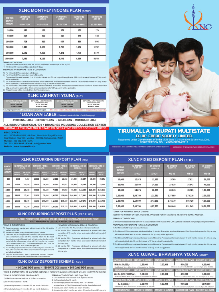 TIRUMALLA TIRUPATI MULTISTATE CO - OP CREDIT SOCIETY LIMITED Pamphlet English 28.12.2023 | PDF