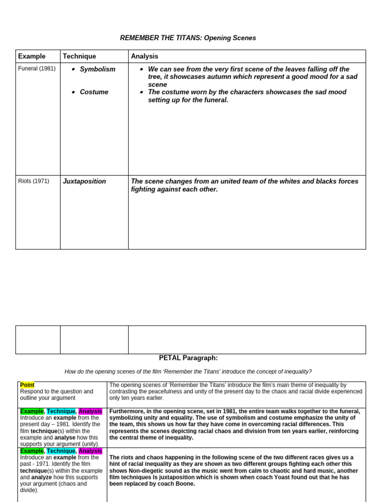 REMEMBER THE TITANS - Opening Scenes | PDF