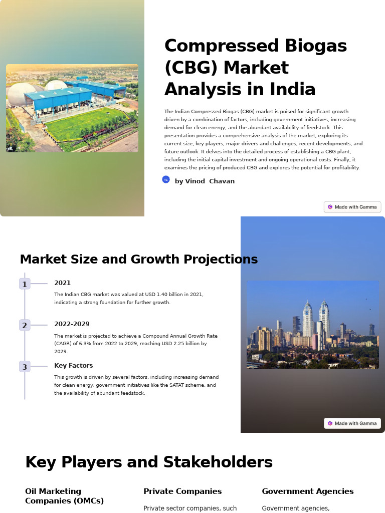 Compressed Biogas CBG Market Analysis in India | PDF
