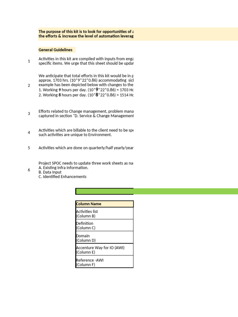 Oracle Activity List - v5 0 | PDF