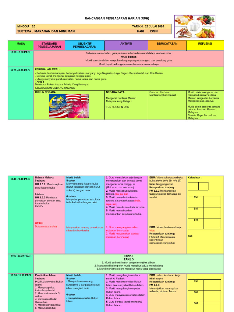 RPH Prasekolah | PDF