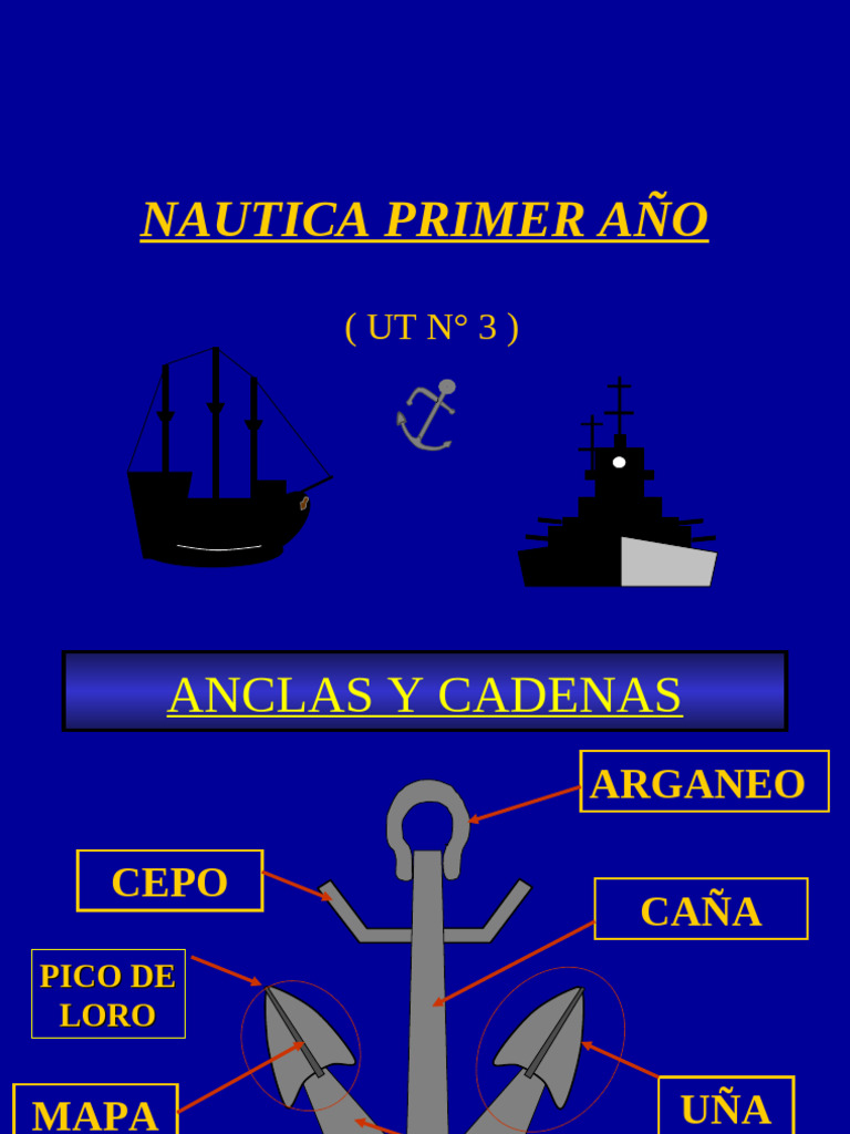 Tipos de Anclas y Sus Maniobras | PDF