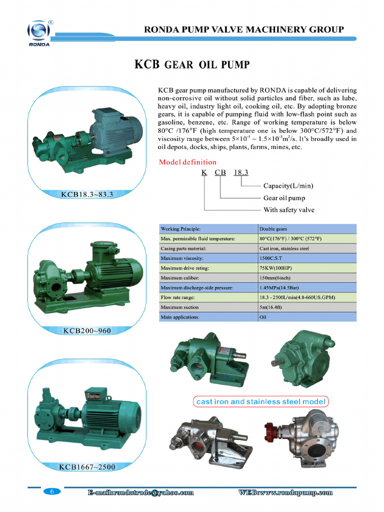 Pumps KCB | PDF