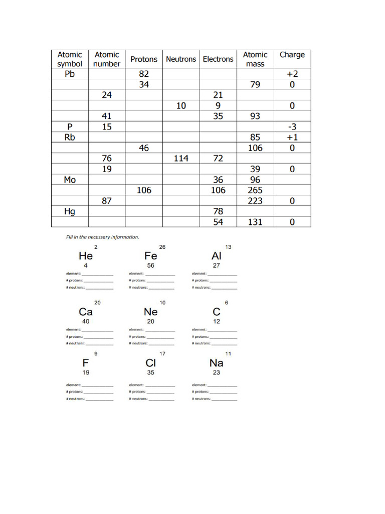 Atomic Number Worksheet | PDF