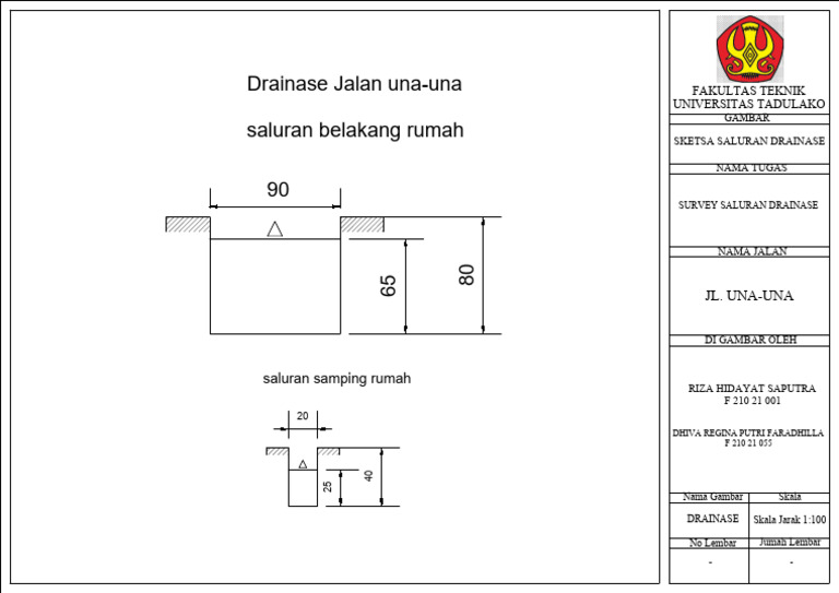 Sketsa Jalan Una2 Fix BGT 2-Model | PDF