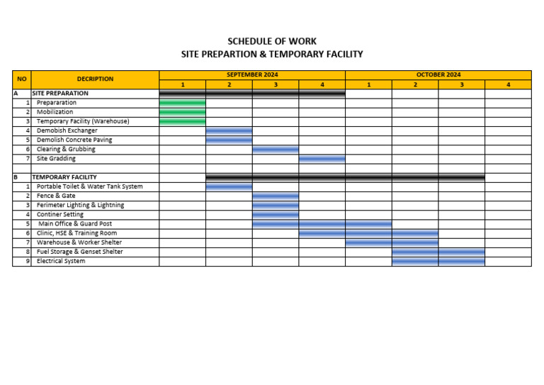 Schedule of Work | PDF