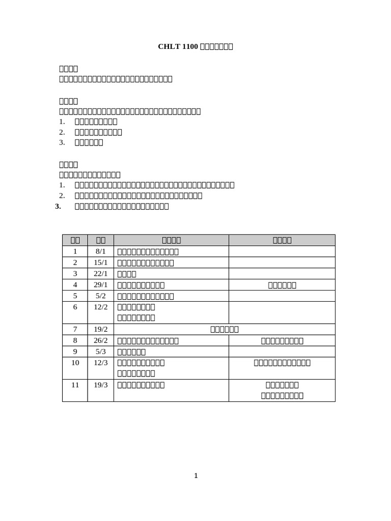 CHLT 1100 | PDF
