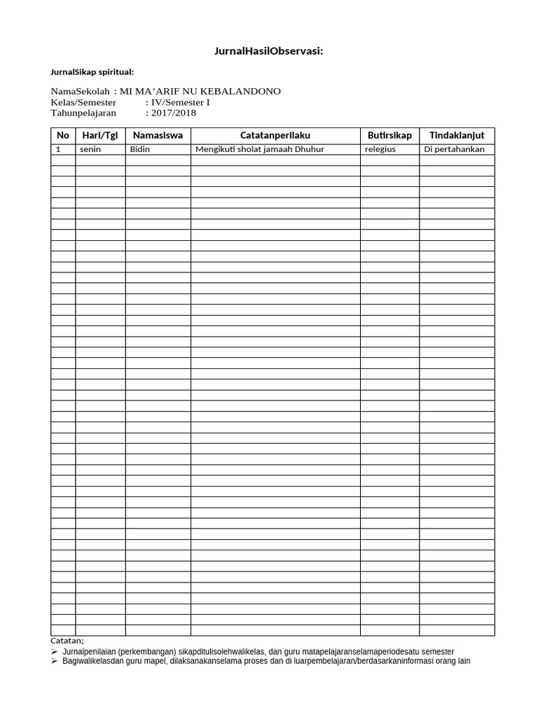 Format Jurnal Hasil Observasi | PDF