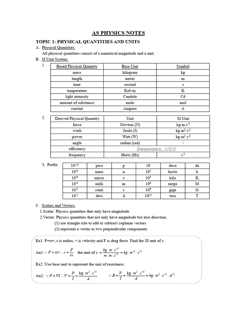 As Physics Notes by Topics | PDF