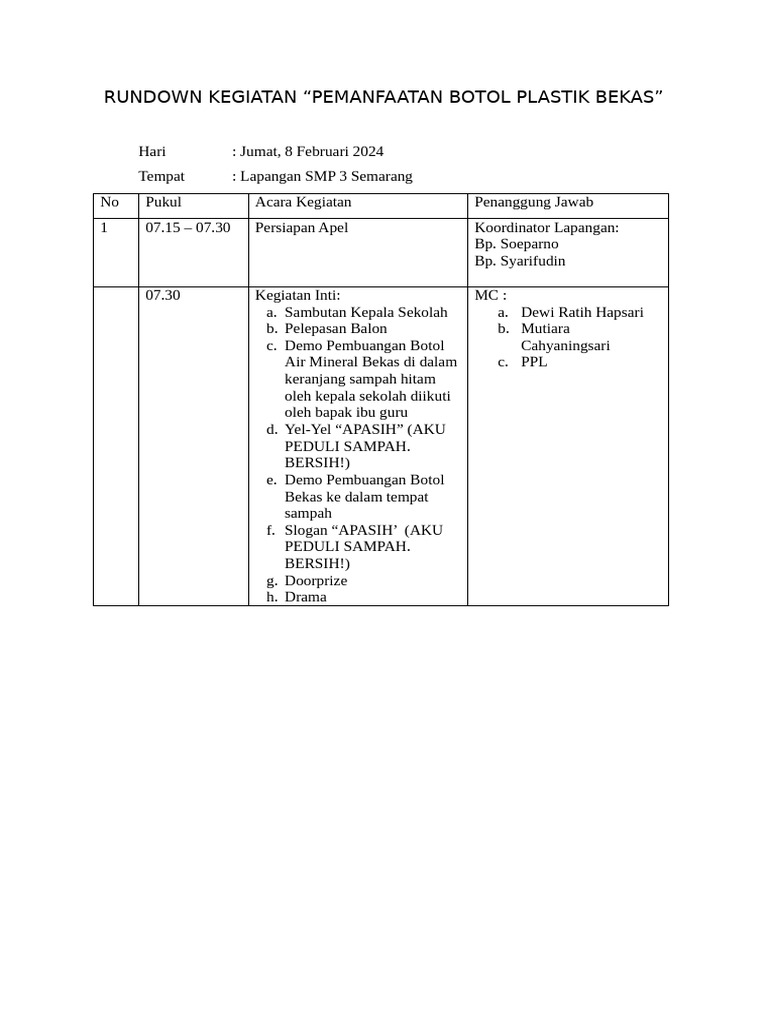 Rundown Kegiatan | PDF