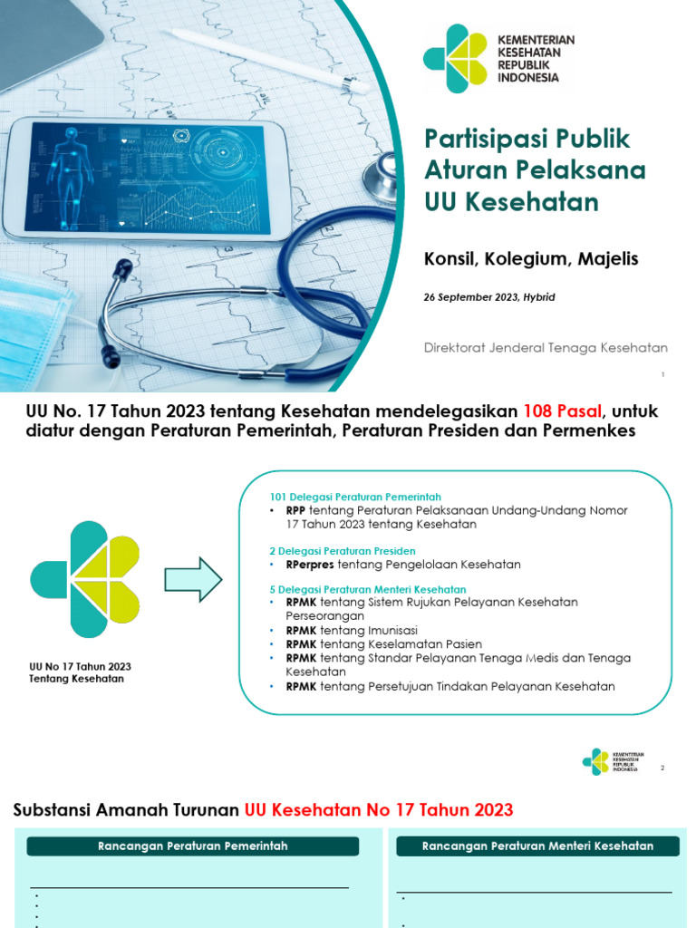 26 Sep 2023 Bahan PH RPP - Konsil Kolegium Majelis | PDF