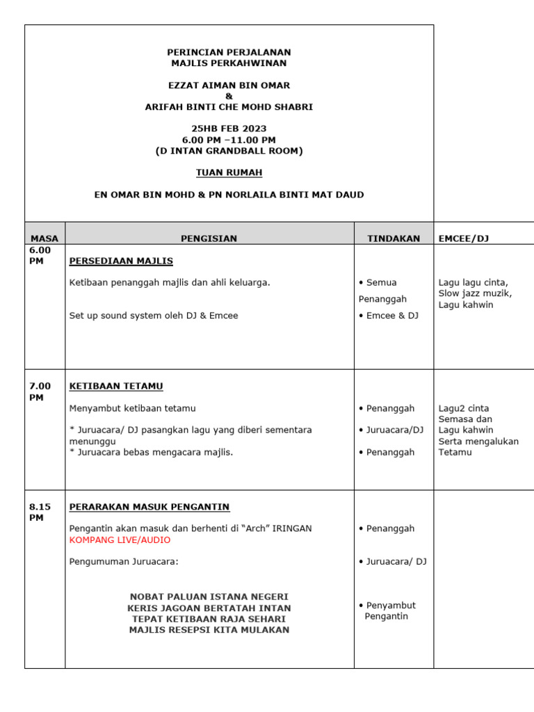 Skrip Majlis Ezzat (MLM) | PDF