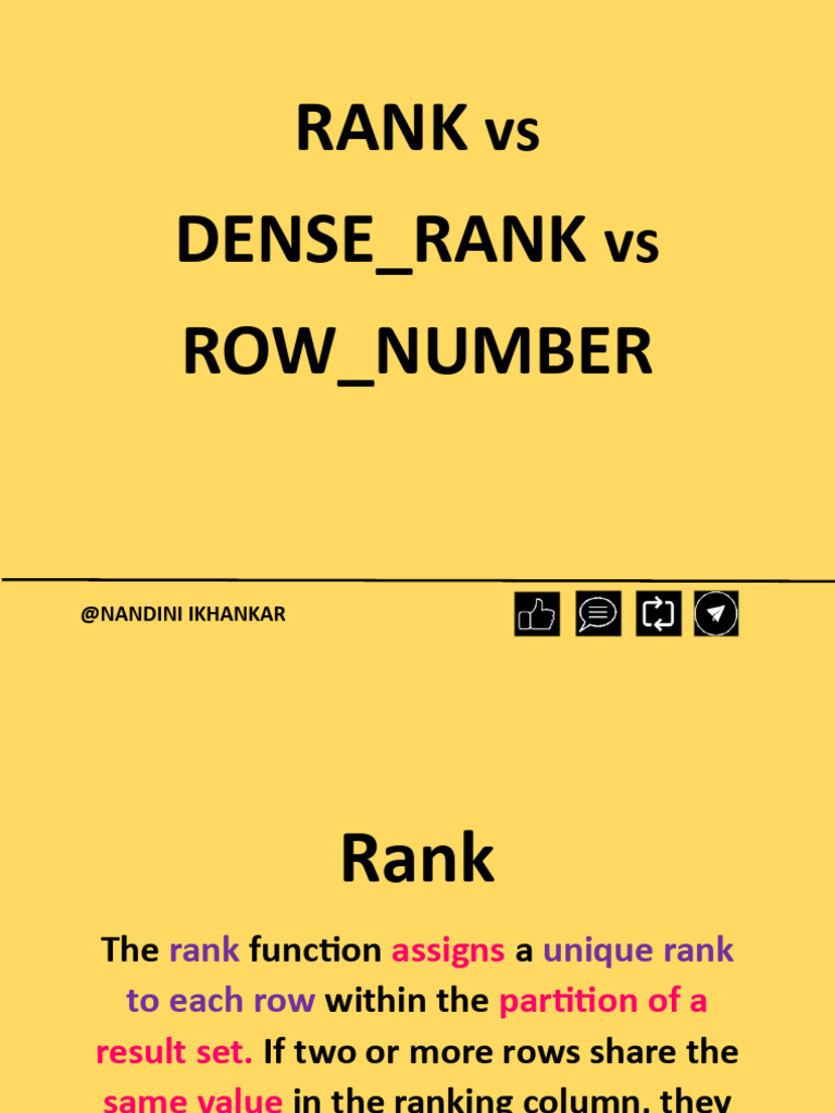 Rank Dense Rank Row Number 1716886462 | PDF