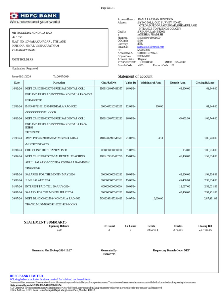 Kondala Rao Acc Statement Edited | PDF