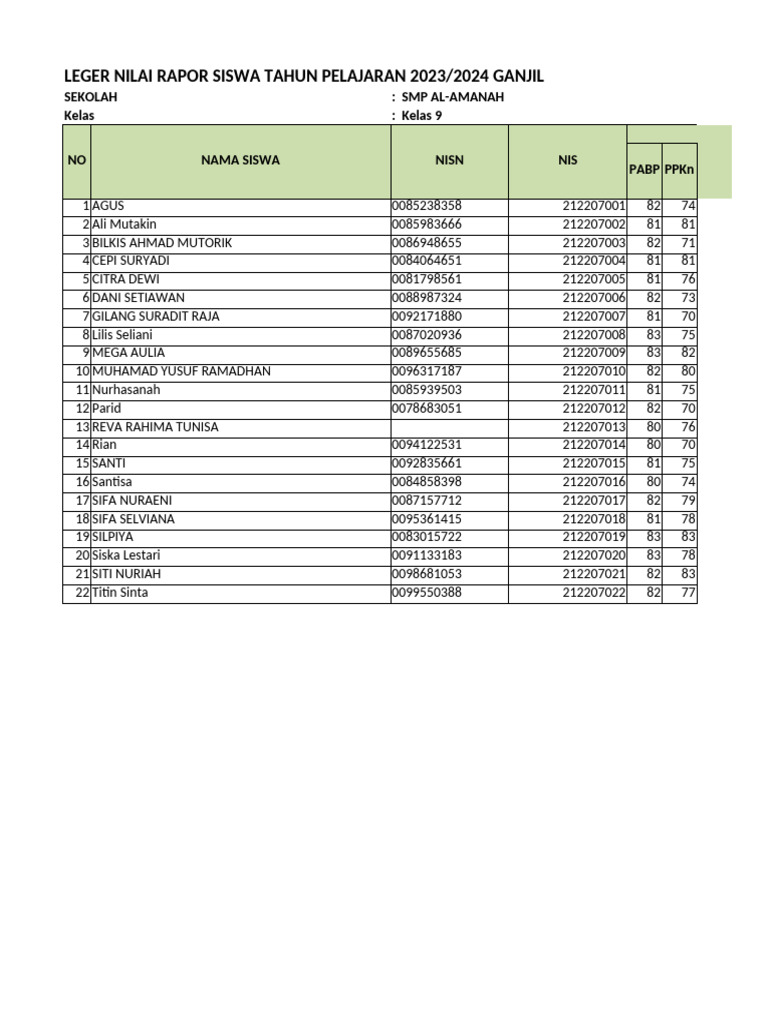 Leger 20231 Kelas 9 | PDF