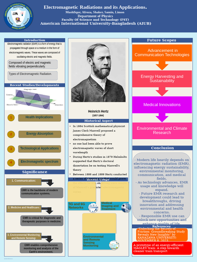 Electromagnetic | PDF
