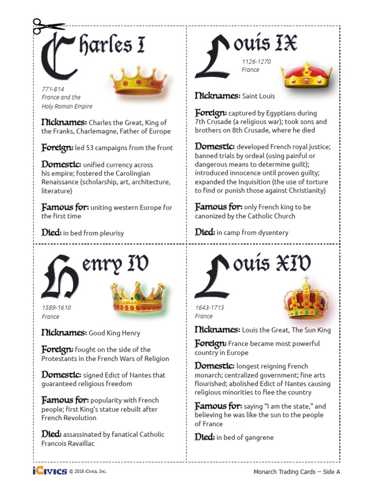 Rule by One - Monarch Trading Cards | PDF