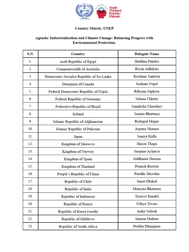UNEP Country Matrix | PDF