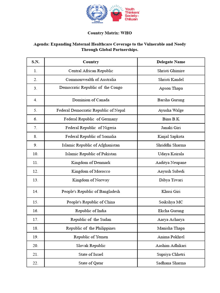 WHO Country Matrix | PDF