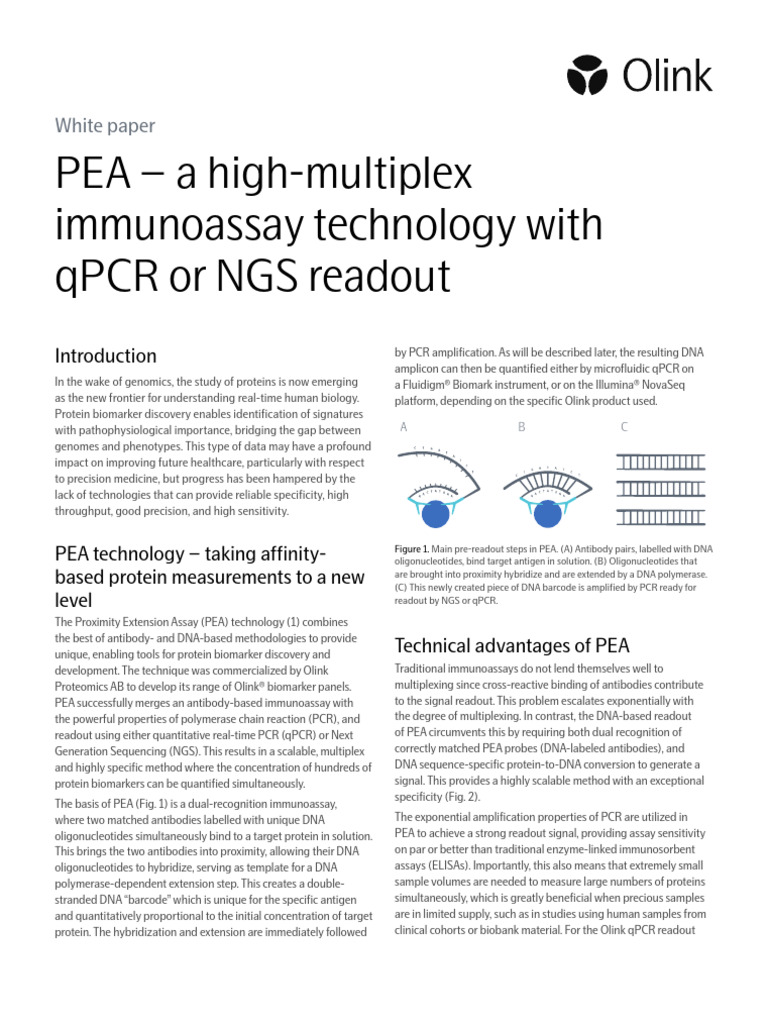 PEA A High Multiplex Immunoassay Technology With QPCR or Ngs Readout v1 ...