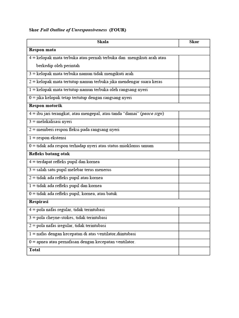 Four Score Dan Penjelasan | PDF