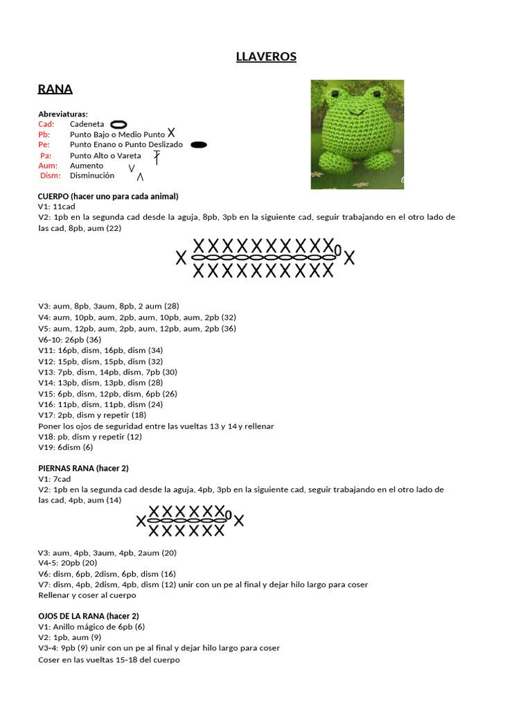 LLaveros Animales | PDF