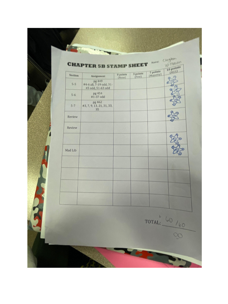 Chapter 5B Stamp Sheet - Wittman | PDF