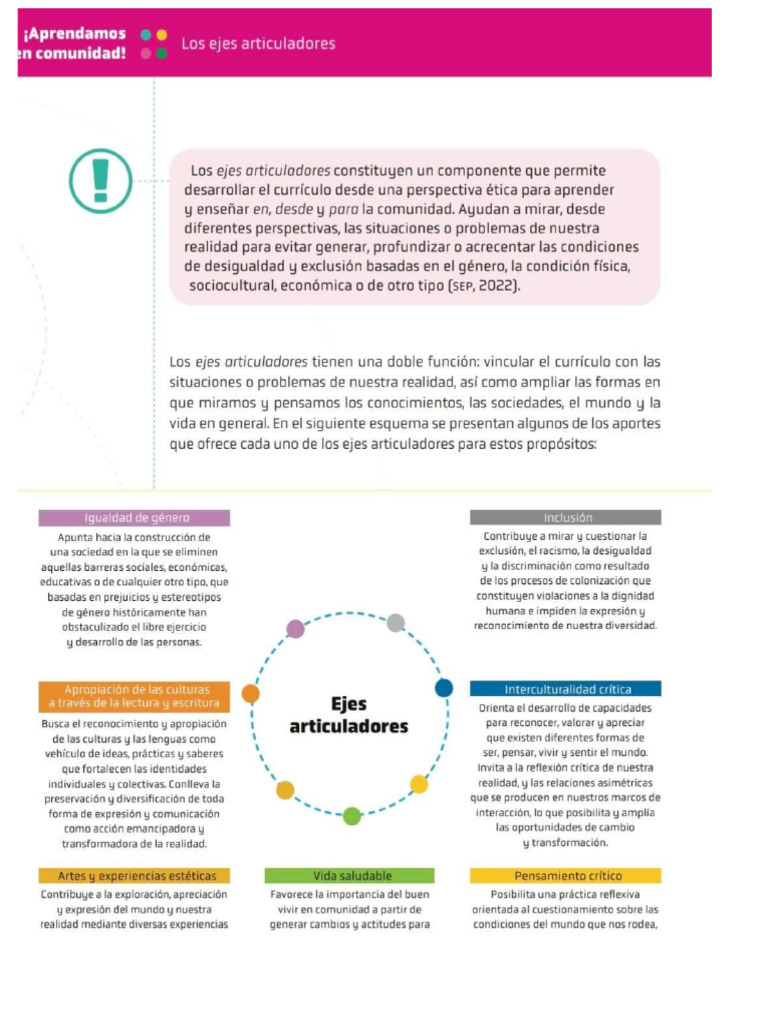 Ejes Articuladores y Campos Formativos | PDF