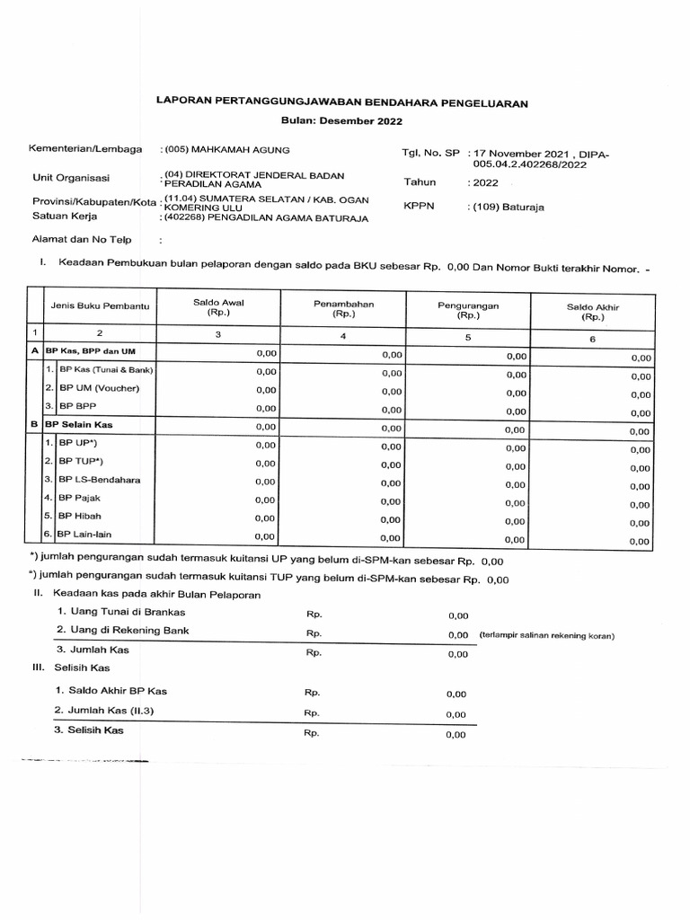 LPJ BPG Desember 2022 | PDF