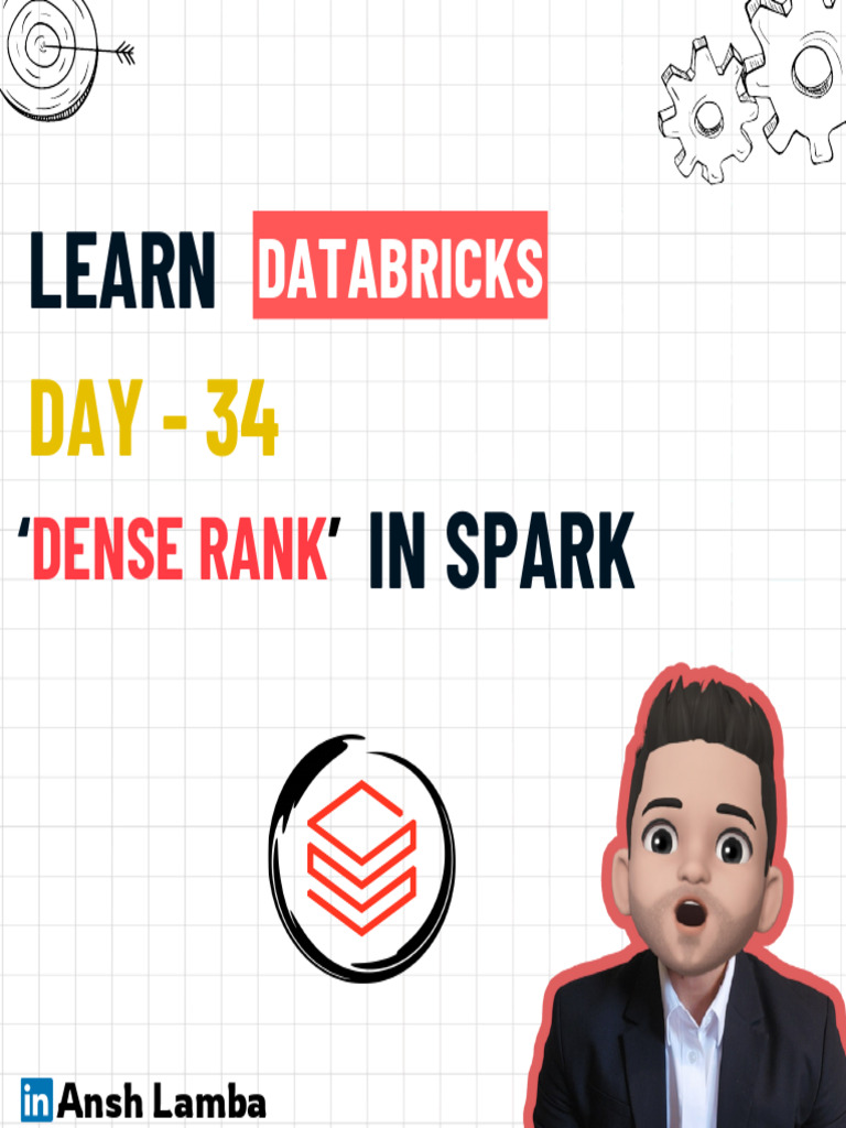 Databricks Day34 | PDF