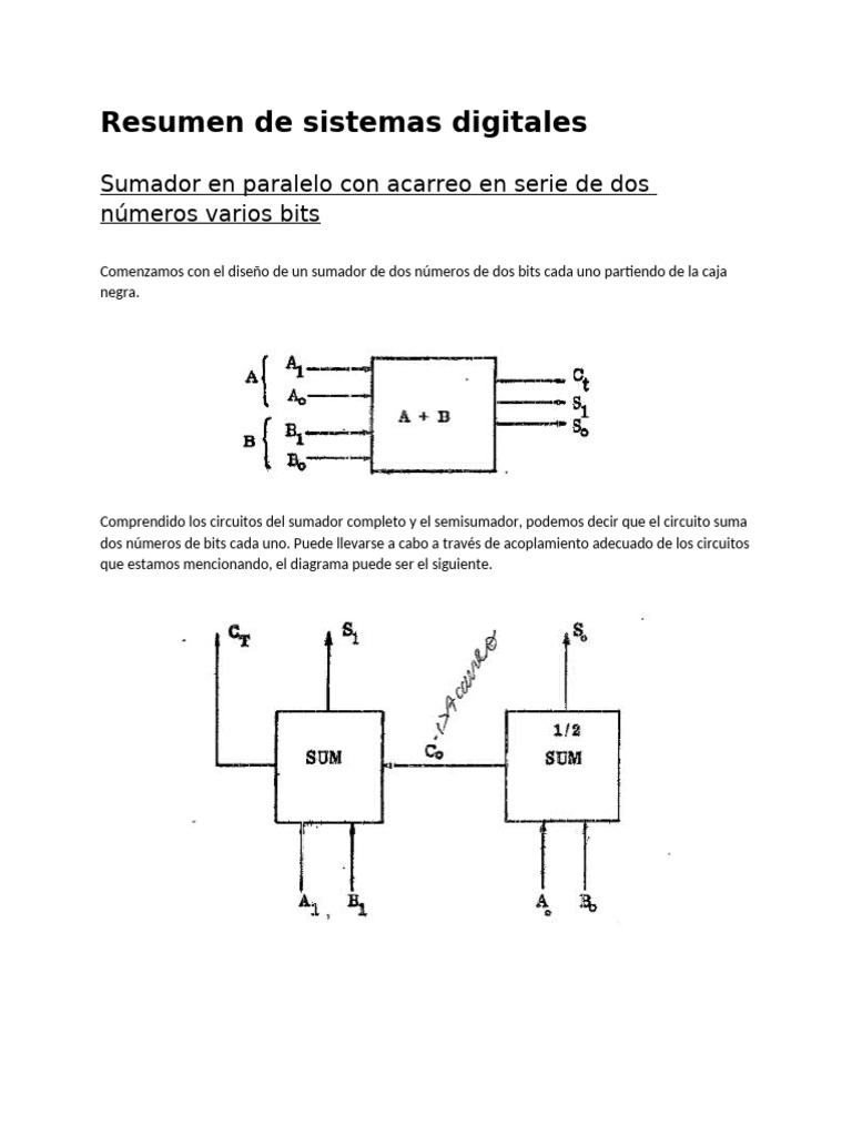 Resumen de Sistemas Digitales | PDF
