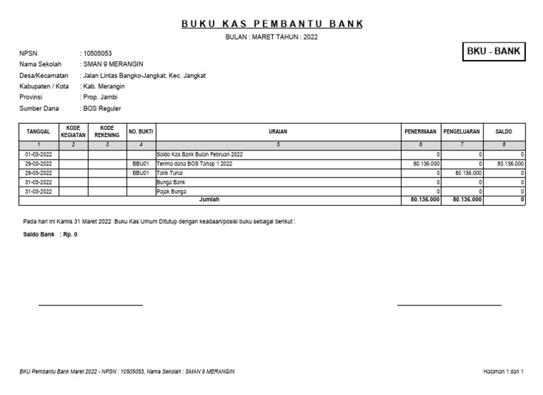 Bku-Bank-2022 3. Maret | PDF