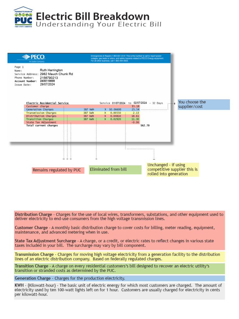 Electric Bill | PDF