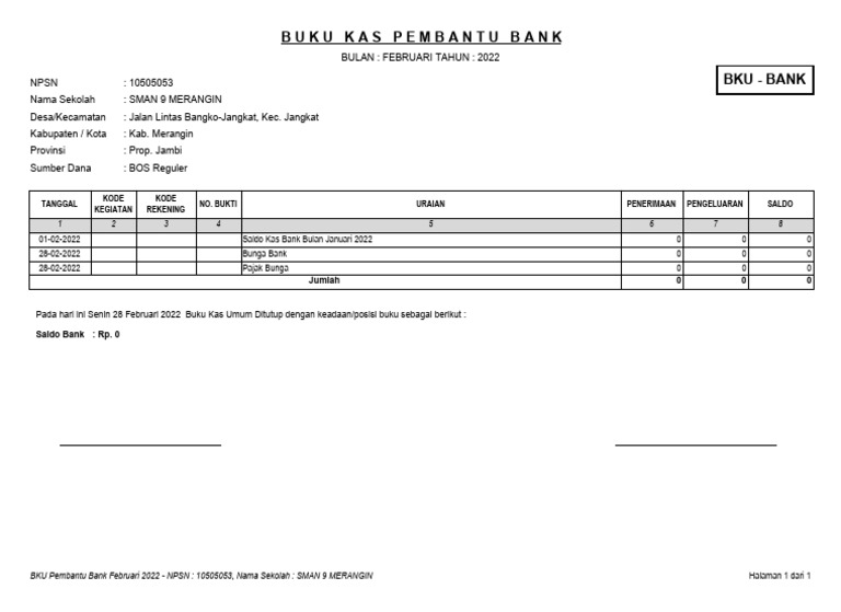 Bku-Bank-2022 2. Februari | PDF