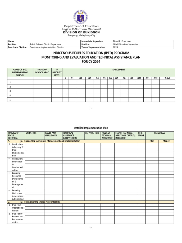 2024 IPEd ME TA Plan Revised Template | PDF