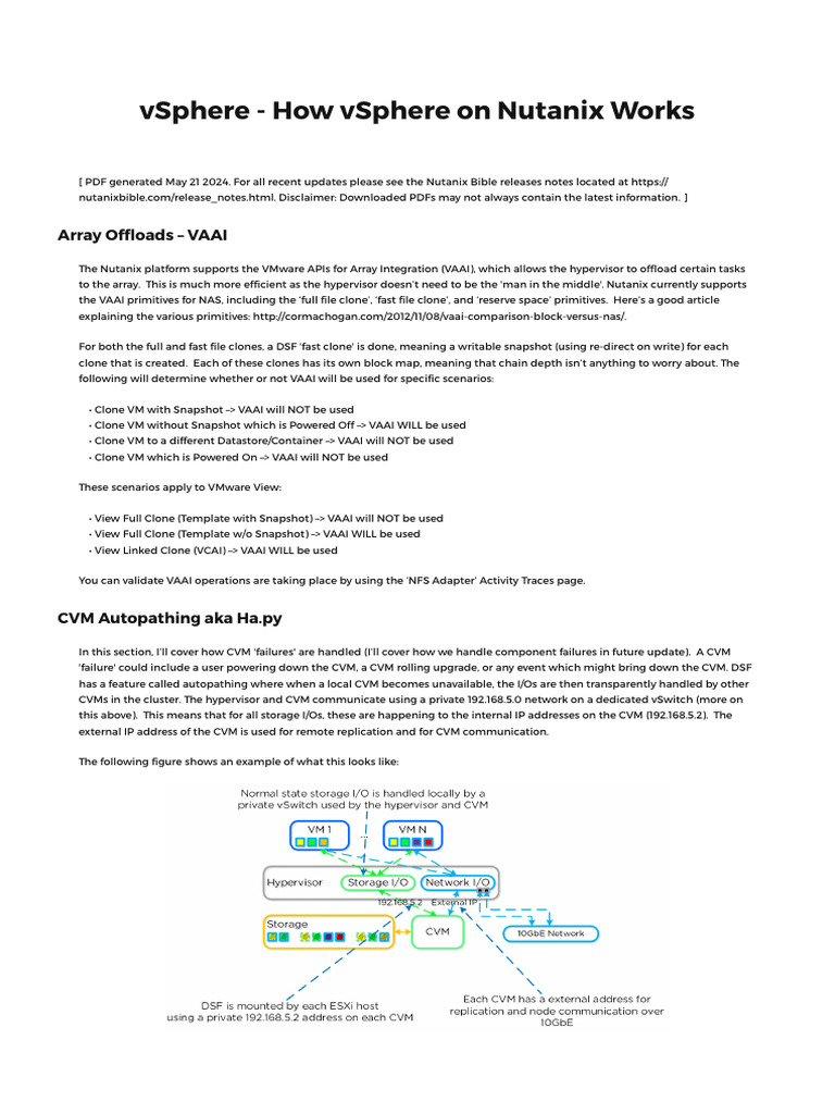 6b Book of Vsphere How It Works | PDF