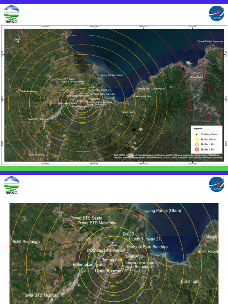 Visibility Chart | PDF