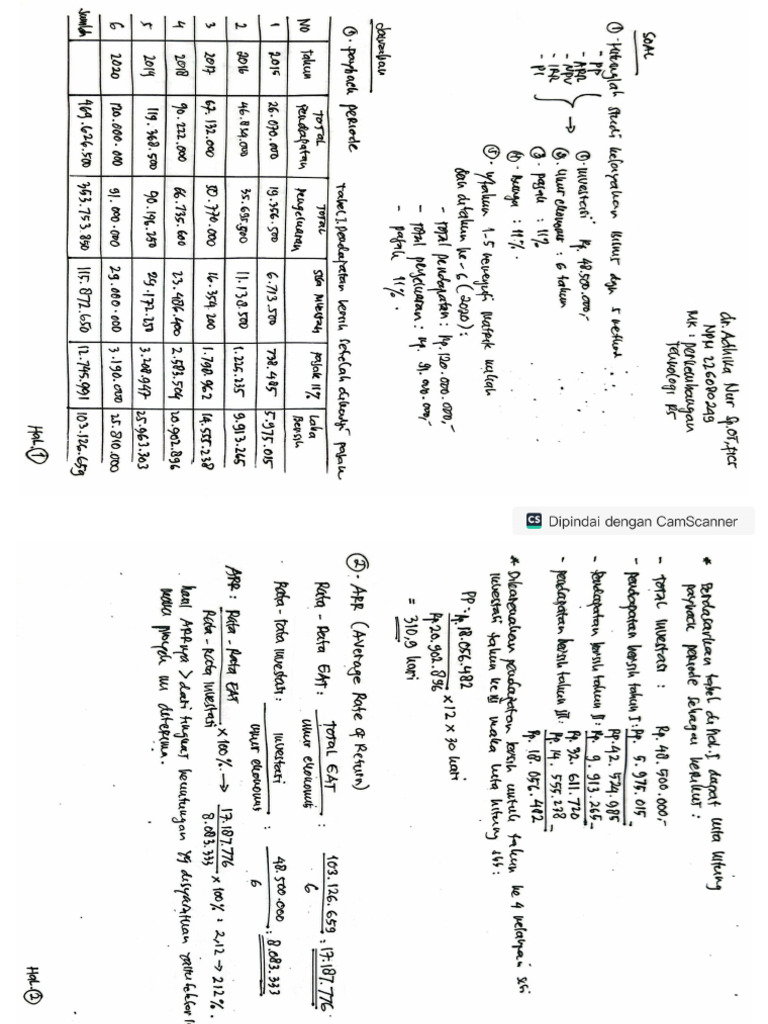 DR Adhika 37B-Tugas Perkembangan Teknolo | PDF