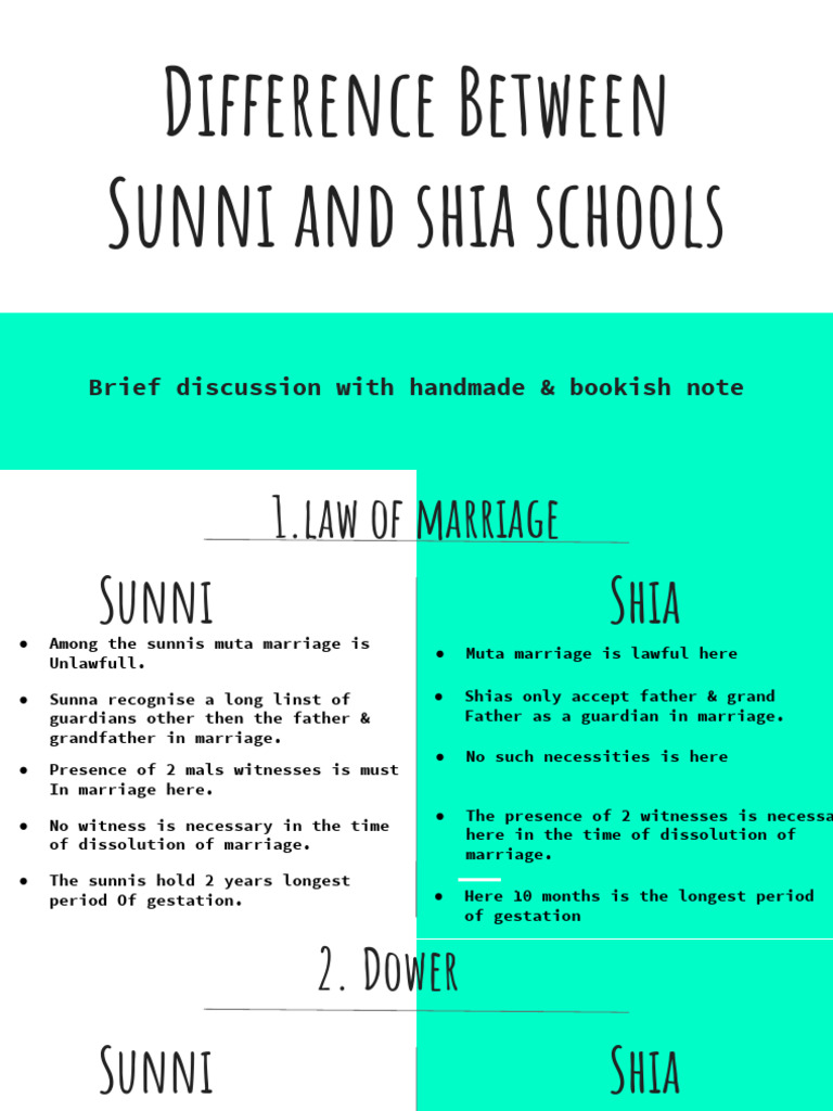 Difference Between Sunni & Shia | PDF | Marriage | Family Law