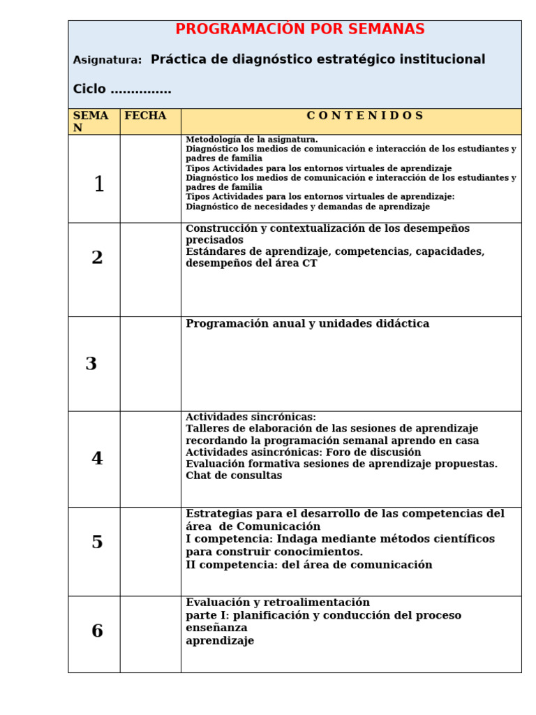 Cuadro de Program. Por Semanas - Práctica Diagnóstico | PDF