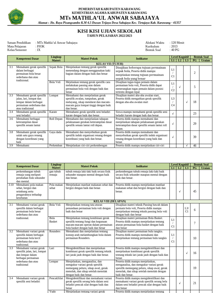 Kisi-Kisi US PJOK IX - 2023 | PDF