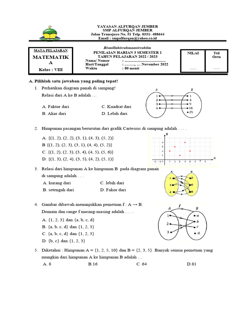 Latsol Relasi Dan Fungsi | PDF