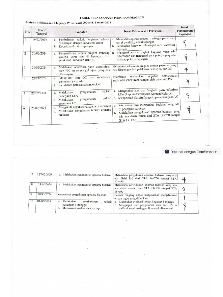Logbook Magang Ke 3 | PDF