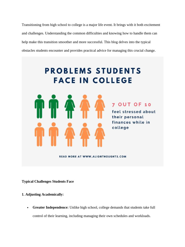 Blog Post | PDF