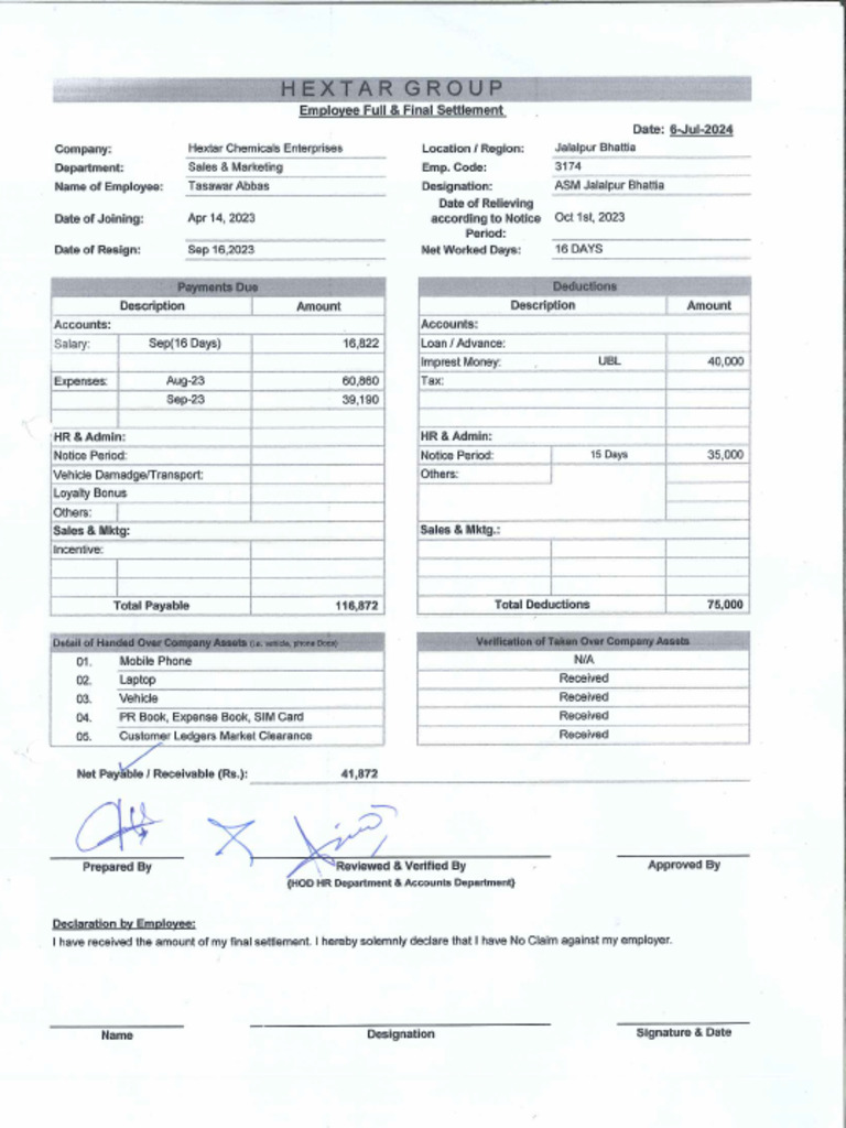 Tassawar Abbas FFS | PDF