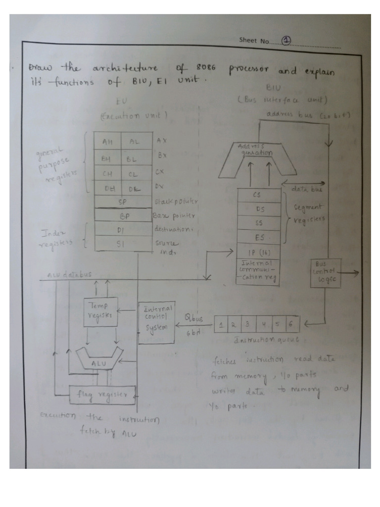 AMC Assignment-1 | PDF